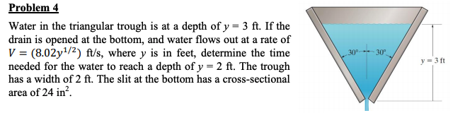 Solved Problem 4 Water in the triangular trough is at a | Chegg.com