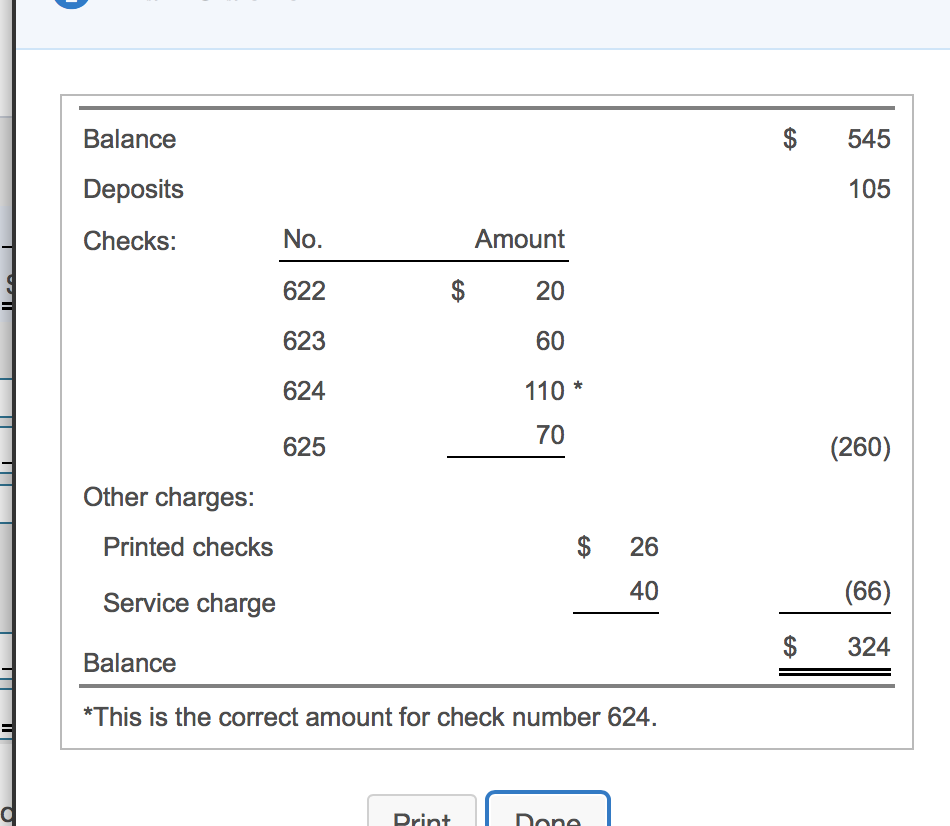 Solved Adjusted bank balance, November 30, 2018 Вooks: | Chegg.com