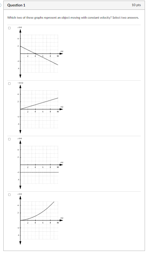 Solved Which two of these graphs represent an object moving | Chegg.com