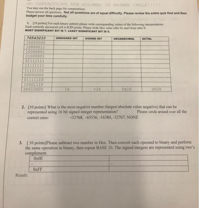Solved NO CORRECTIONS ARE ALLONED You may use the back page | Chegg.com
