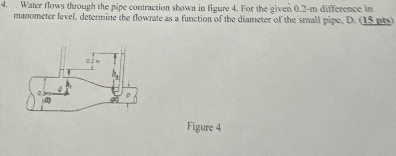 Solved Water flows through the pipe contraction shown in | Chegg.com