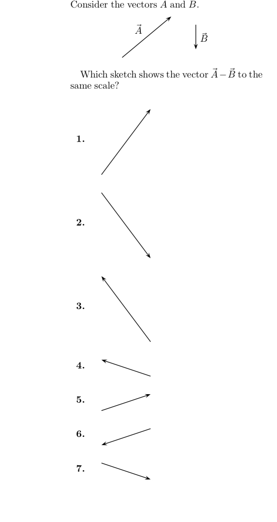 Solved Consider the vectors A and B. Which sketch shows the | Chegg.com