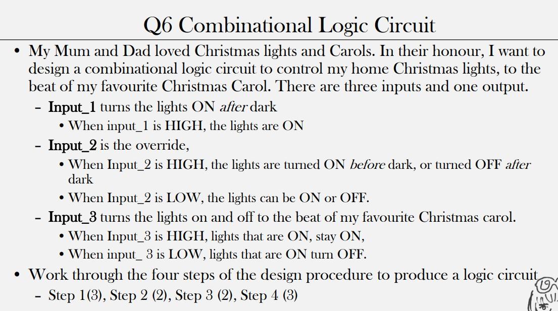 Solved Q6 Combinational Logic Circuit My Mum and Dad loved | Chegg.com