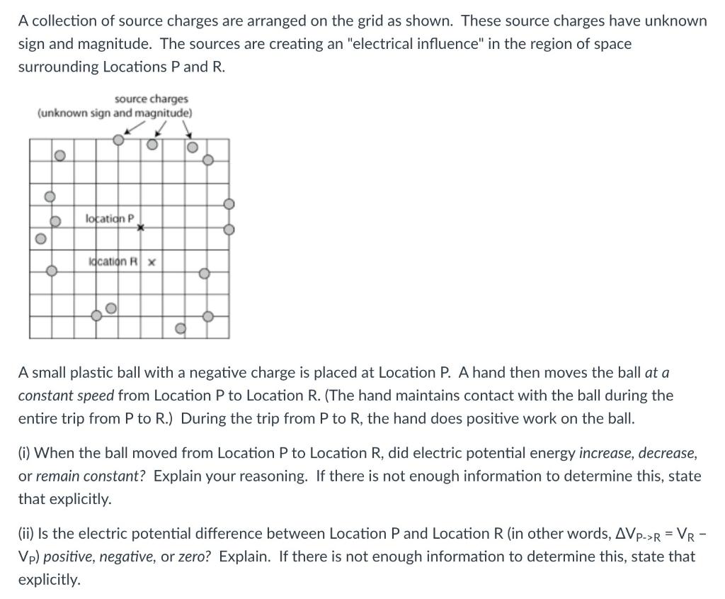 Solved A collection of source charges are arranged on the | Chegg.com