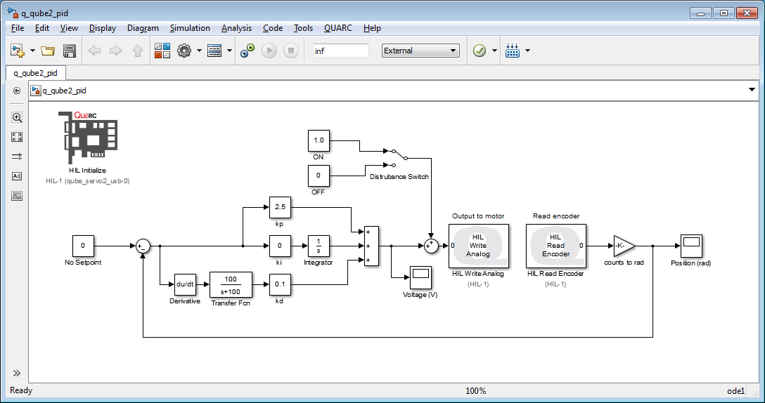 Solved Based on the model in the QUBE-Servo 2 PD Control | Chegg.com