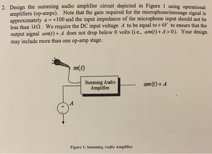 Solved Design the summing audio amplifier circuit depicted | Chegg.com