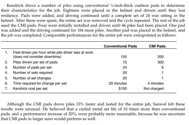 Solved Use the hints to complete the driving rate, driving | Chegg.com