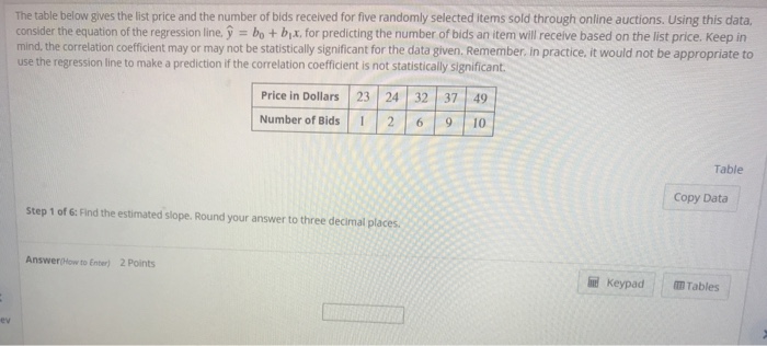 Solved The table below gives the list price and the number | Chegg.com