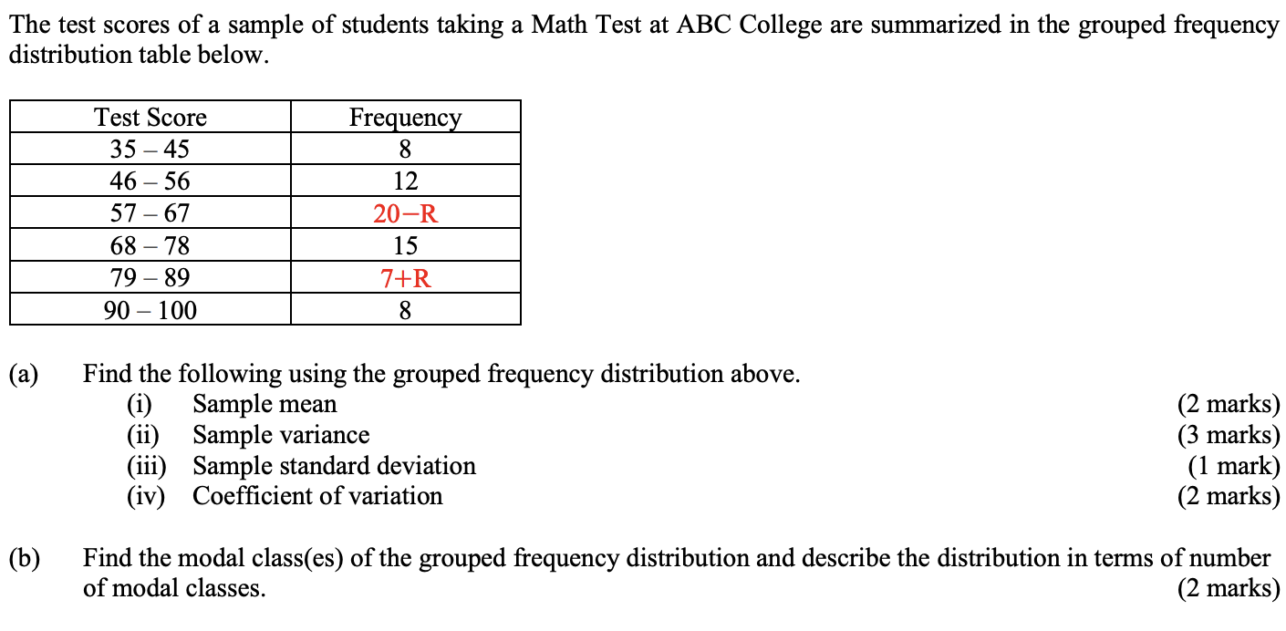 Solved The test scores of a sample of students taking a Math | Chegg.com