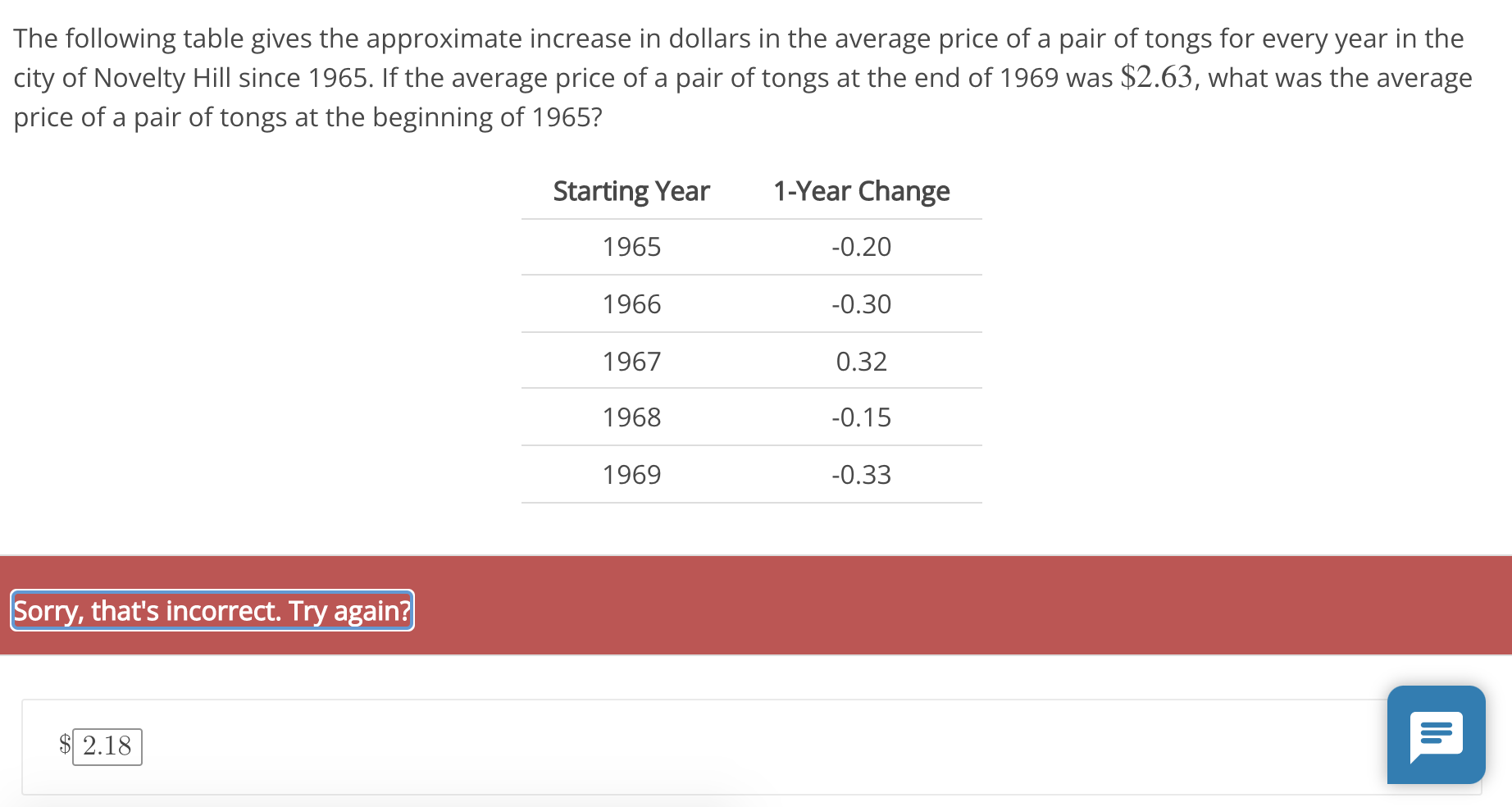 Solved The following table gives the approximate increase in | Chegg.com