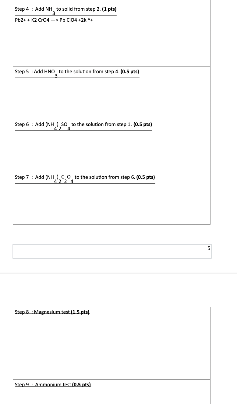Solved Experiment 5 Qualitative Analysis of Ag+, Pb2+, Hg22+ | Chegg.com
