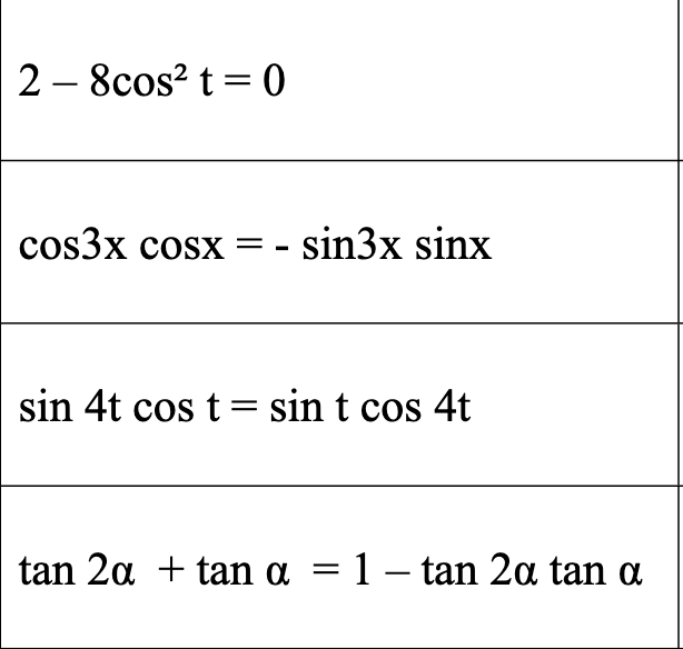 Solved Find all solutions of the equation that are in the | Chegg.com