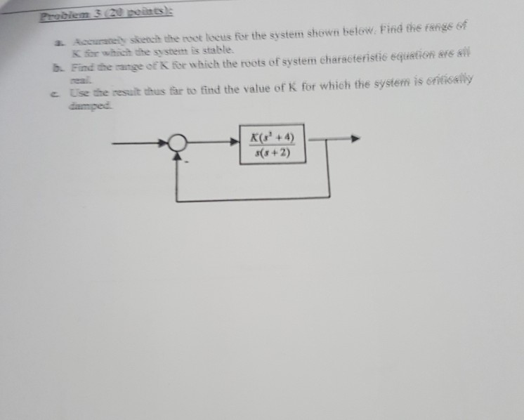 Solved e11 a. Accurateilty skench the root lecus for the | Chegg.com