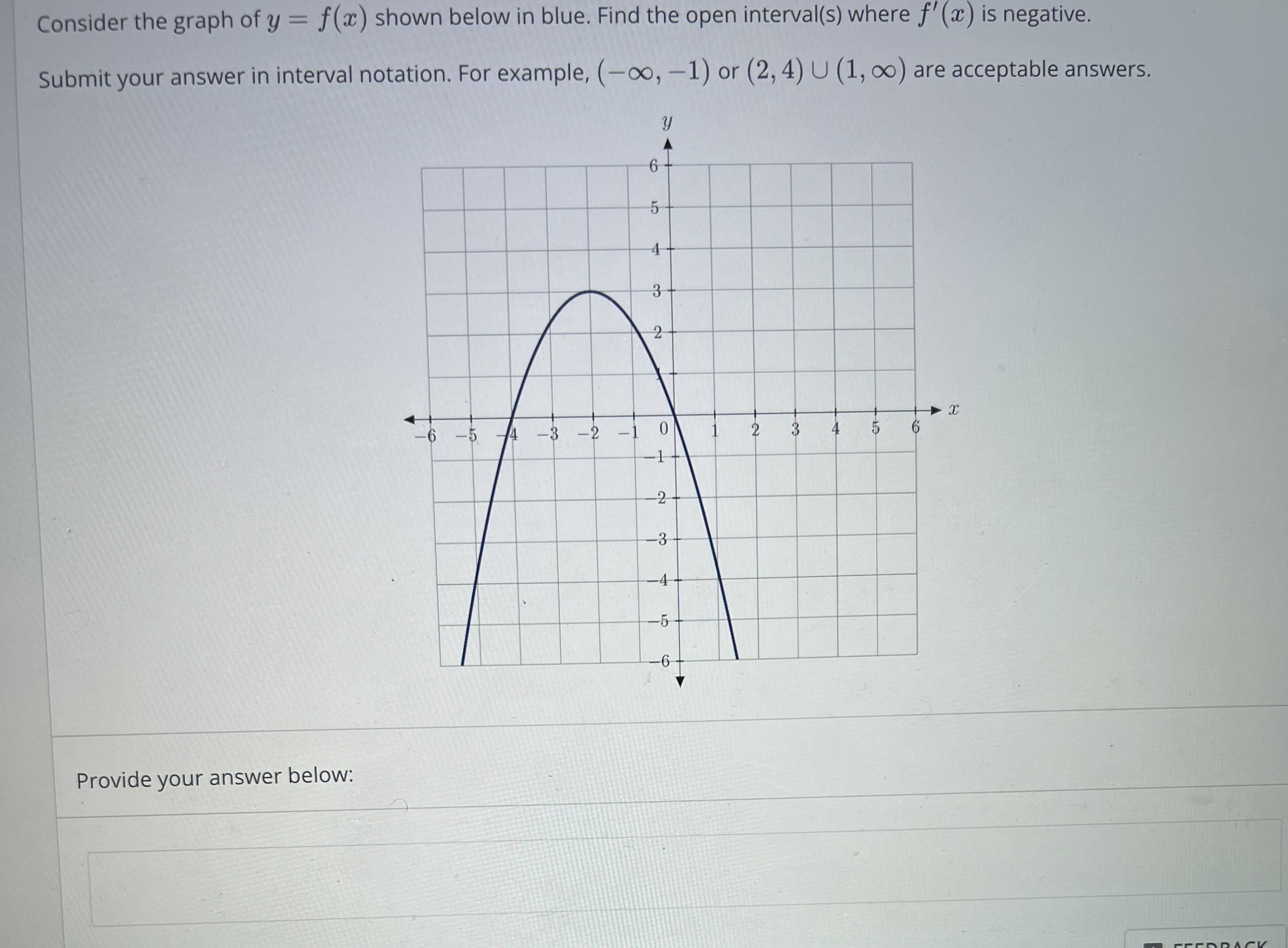 Solved Consider the graph of y=f(x) shown below in blue. | Chegg.com