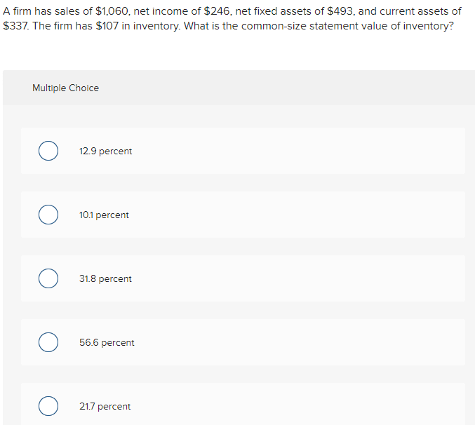 Solved A firm has sales of $1,060, net income of $246, net | Chegg.com