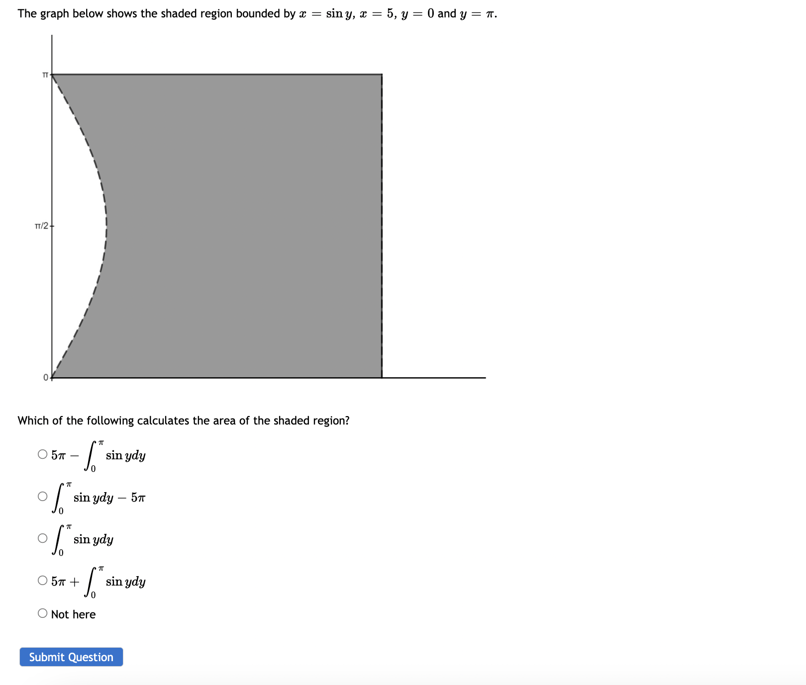 Solved The graph below shows the shaded region bounded by | Chegg.com