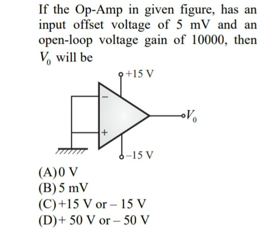 Solved If the Op-Amp in given figure, has an input offset | Chegg.com