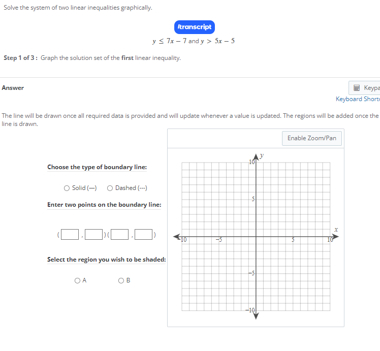 Solved Solve the system of two linear inequalities | Chegg.com