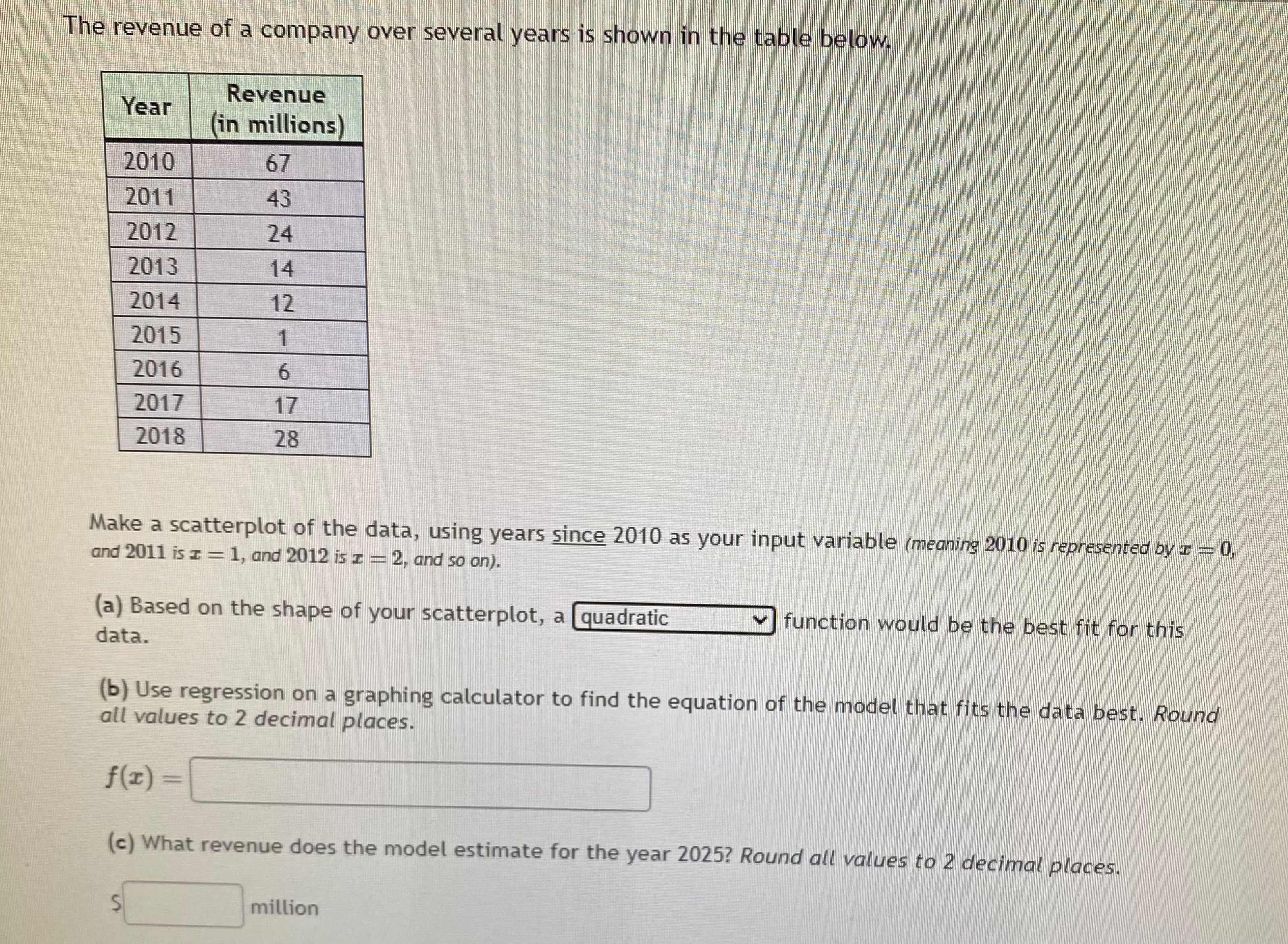 Solved Make a scatterplot of the data, using years since | Chegg.com