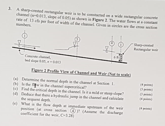 Solved 3. A sharp-crested rectangular weir is to be | Chegg.com
