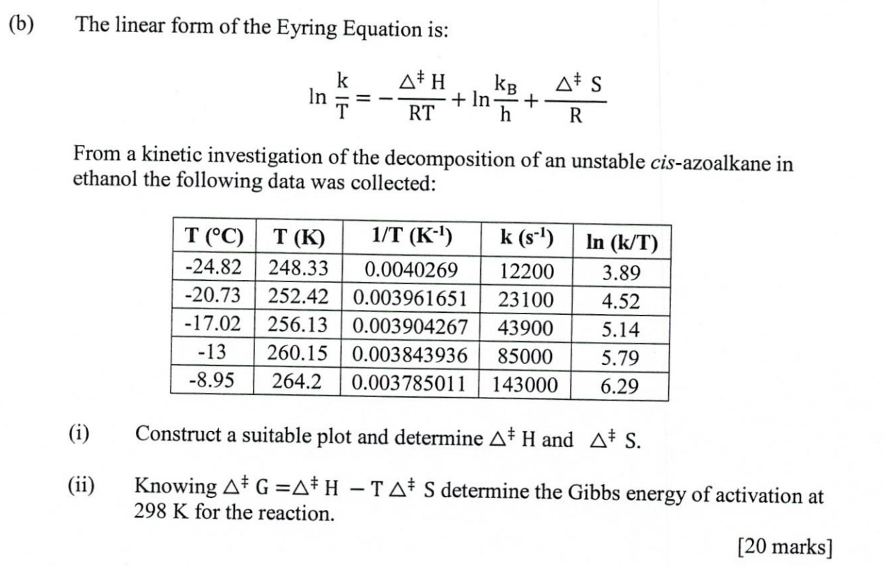 Solved (b) The linear form of the Eyring Equation is: k Ats | Chegg.com