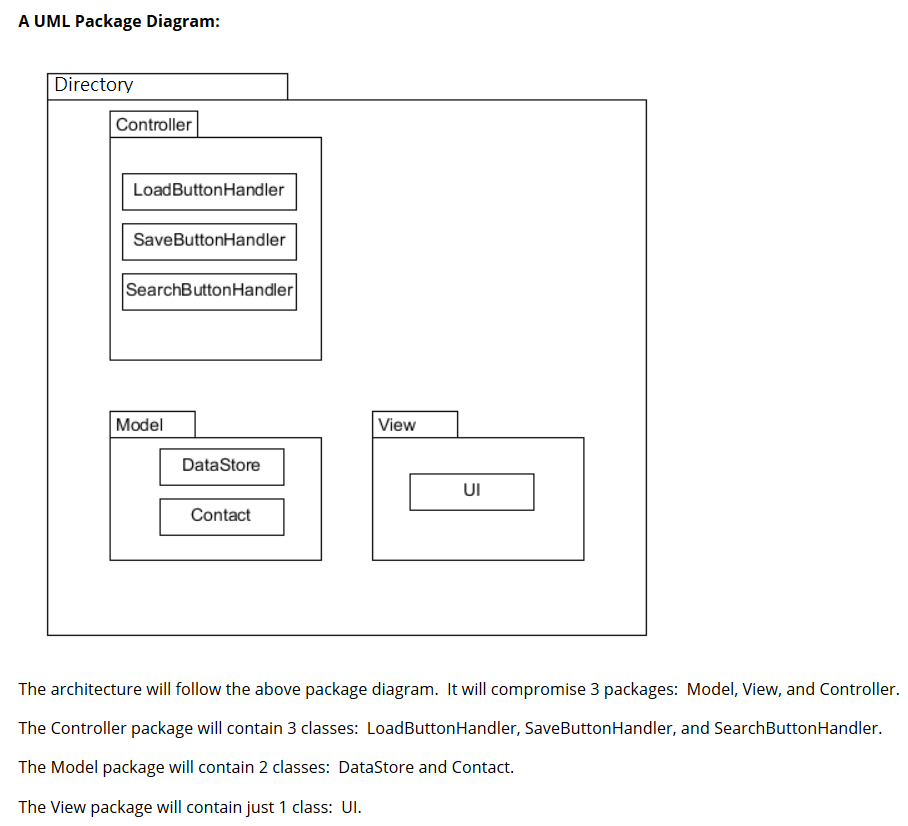 Solved use JAVA to make a GUI application that follows the | Chegg.com