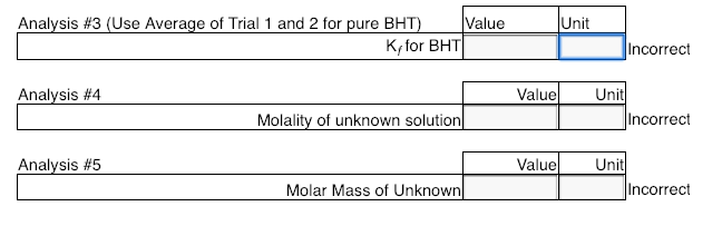 Analysis #3 (Use Average of Trial 1 and 2 for pure | Chegg.com