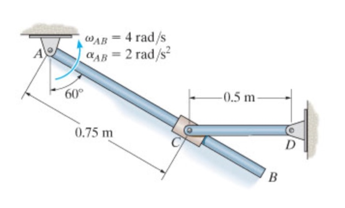 Solved At the instant shown rod AB has an angular velocity | Chegg.com