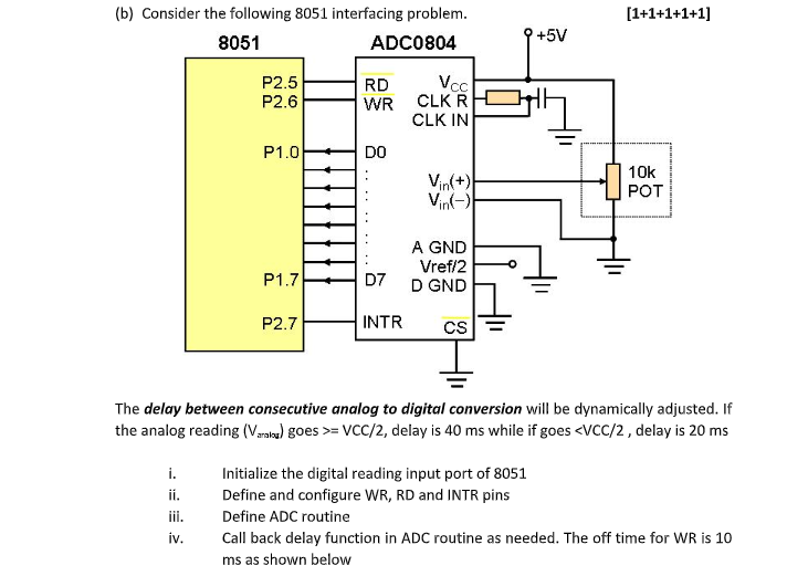 Solved [1+1+1+1+1] (b) Consider the following 8051 | Chegg.com