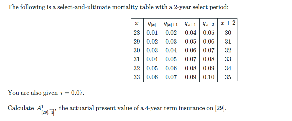 Solved The following is a select-and-ultimate mortality | Chegg.com