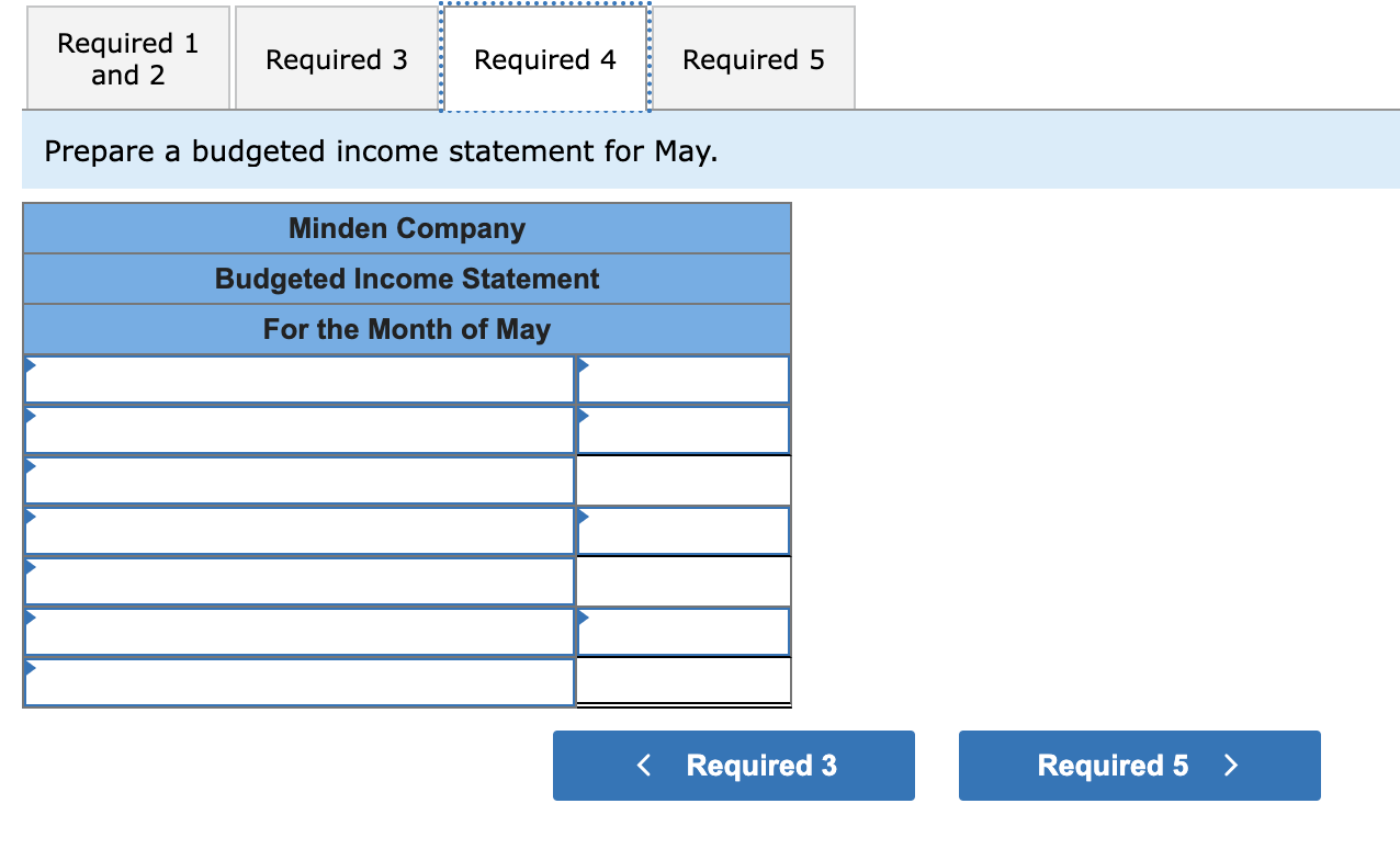 Solved Prepare a budgeted income statement for May.Prepare | Chegg.com