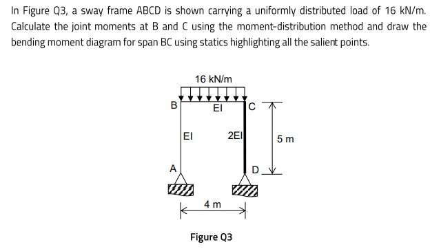 Solved In Figure Q3, a sway frame ABCD is shown carrying a | Chegg.com