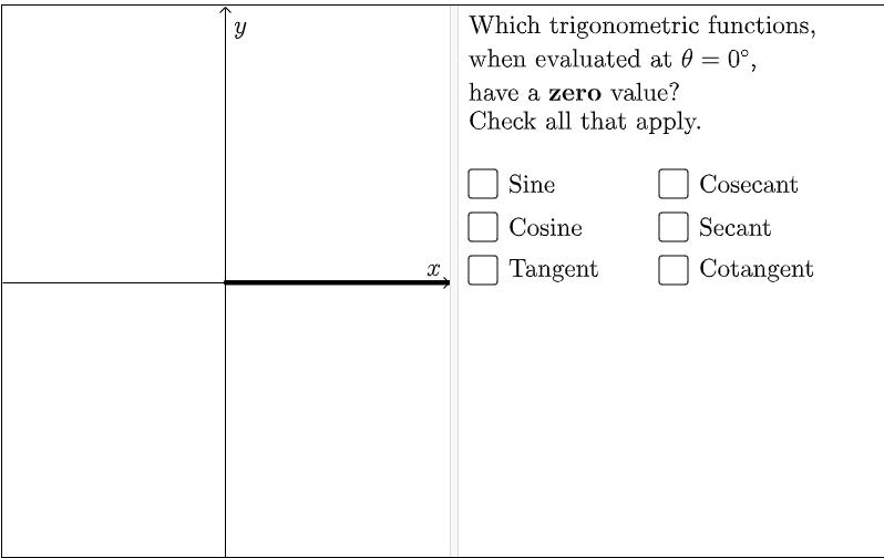 Solved Which trigonometric functions, when evaluated at | Chegg.com