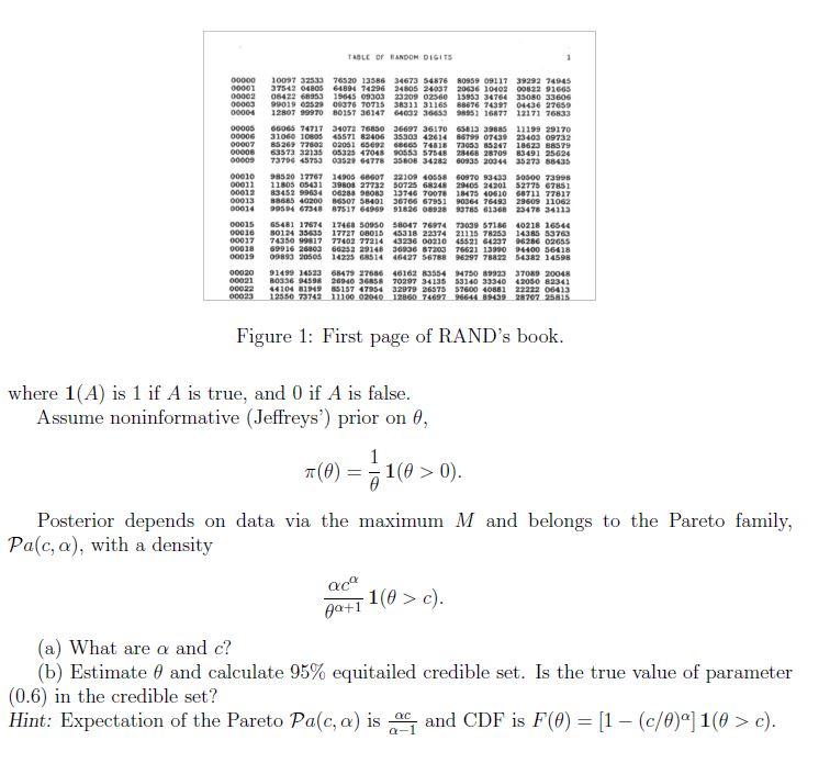 4. From the first page of Rand's book A Million | Chegg.com