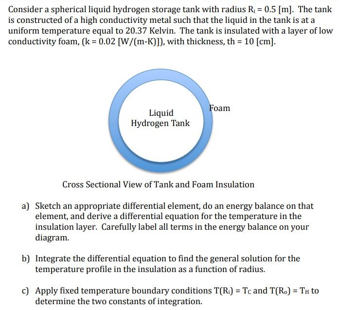 Solved Consider a spherical liquid hydrogen storage tank | Chegg.com