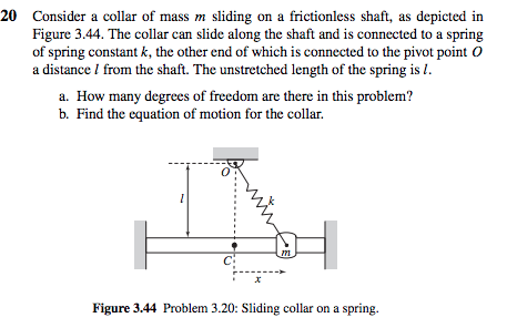 Solved 20 Consider a collar of mass m sliding on a | Chegg.com