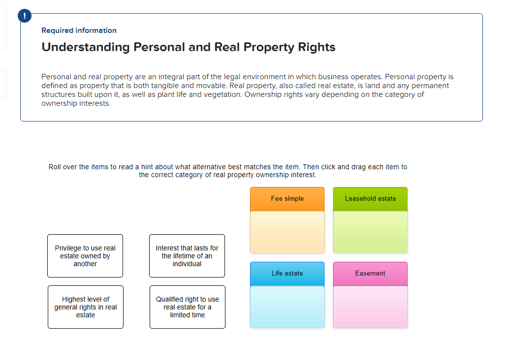 Solved Required information Understanding Personal and Real | Chegg.com