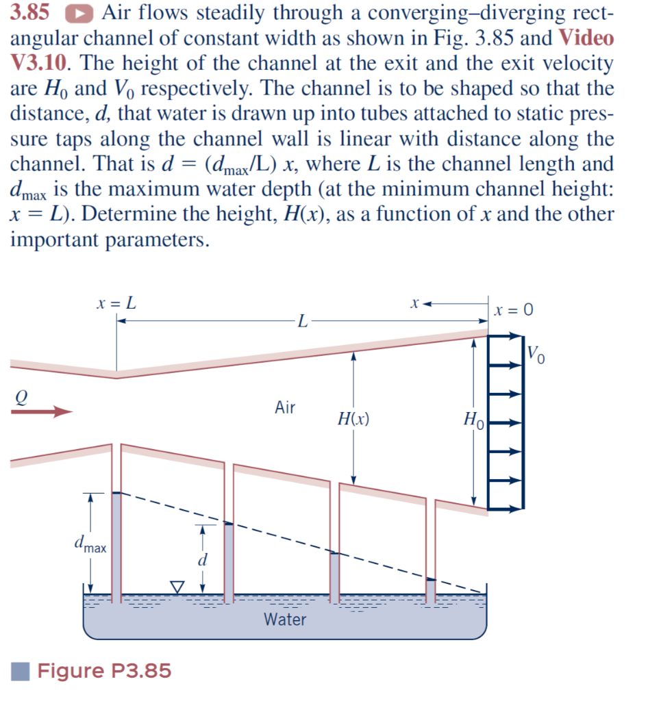 Solved 3.85 Air flows steadily through a | Chegg.com
