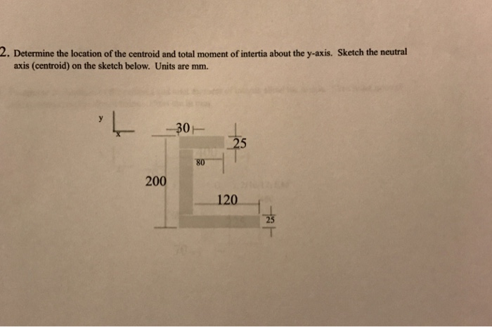 Solved Determine the location of the centroid and total | Chegg.com