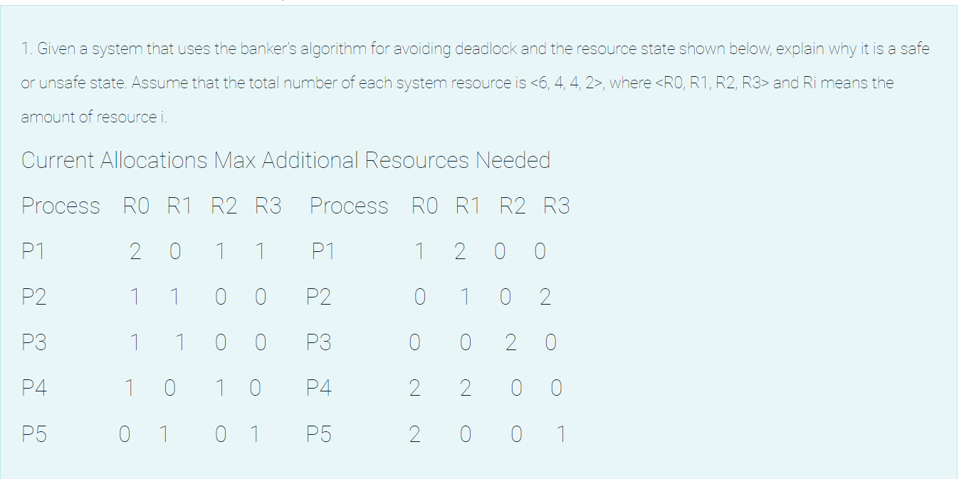 Solved 1. Given a system that uses the banker's algorithm | Chegg.com
