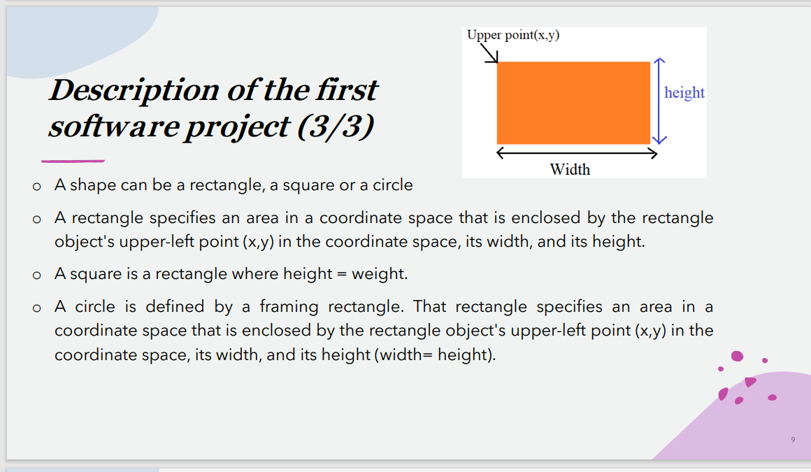 Description of the first software project (1/3) You | Chegg.com