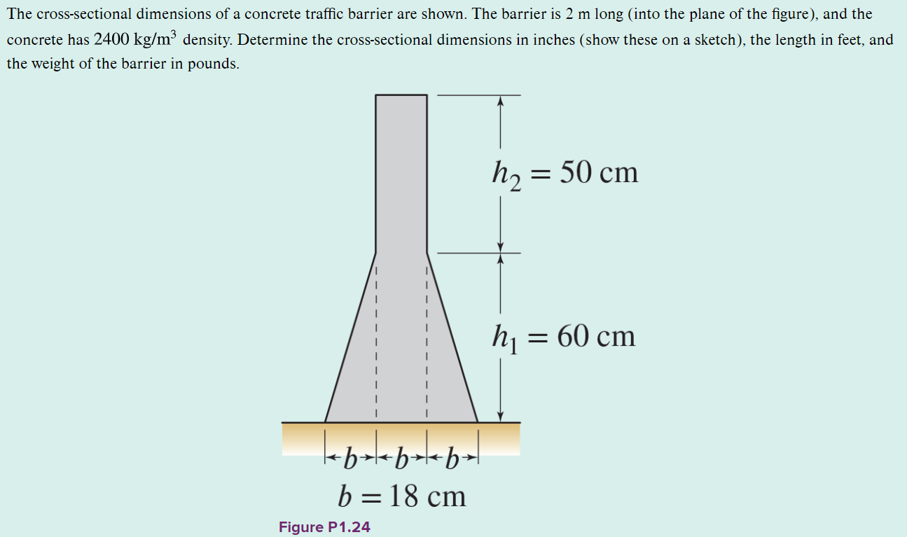 Solved The cross-sectional dimensions of a concrete traffic | Chegg.com