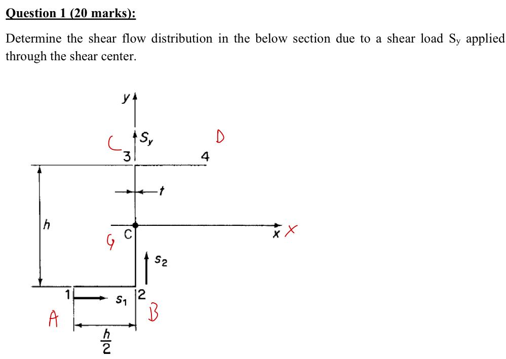 Solved Question 1 (20 marks): Determine the shear flow | Chegg.com