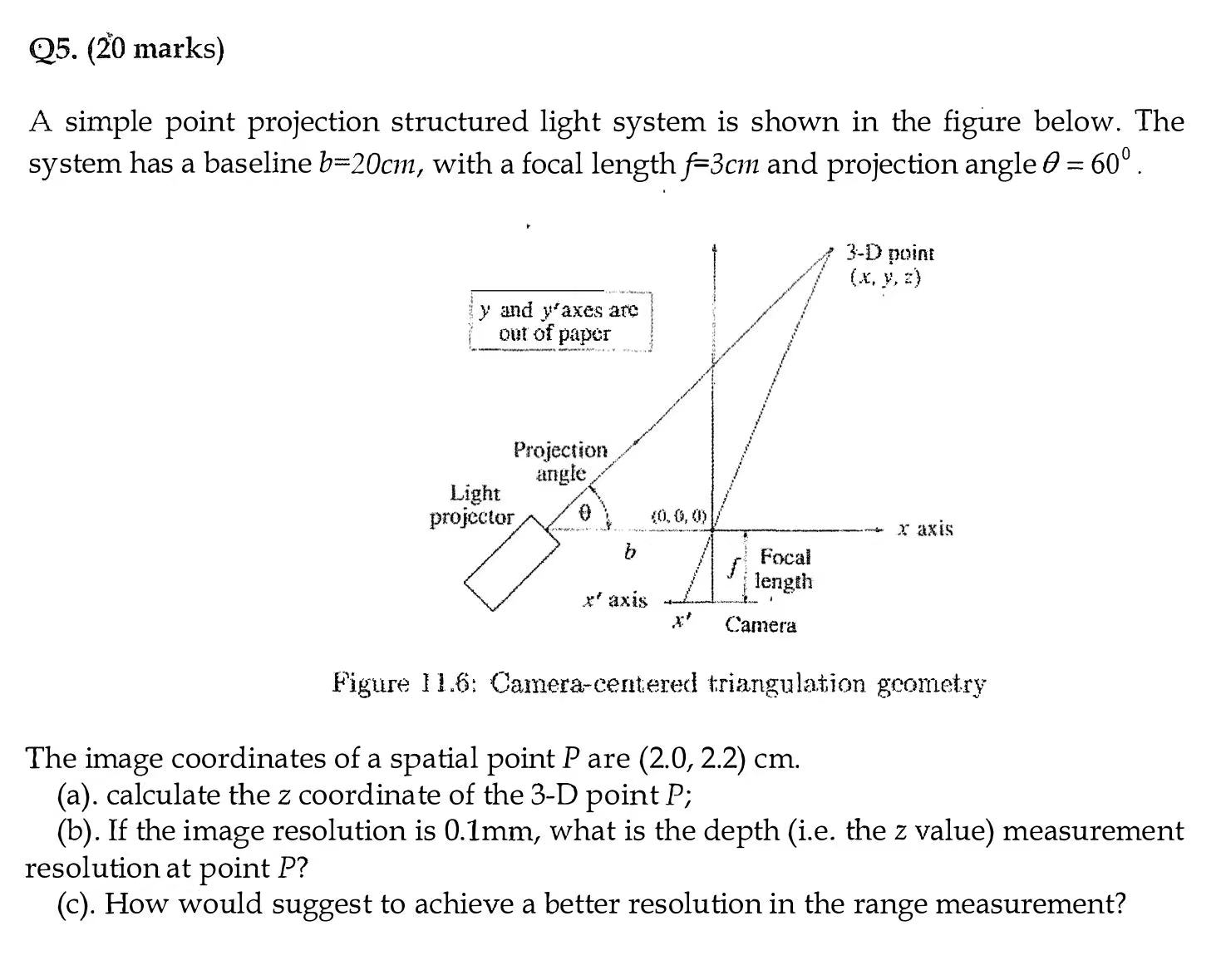 Solved The image coordinates of a spatial point P ﻿are | Chegg.com