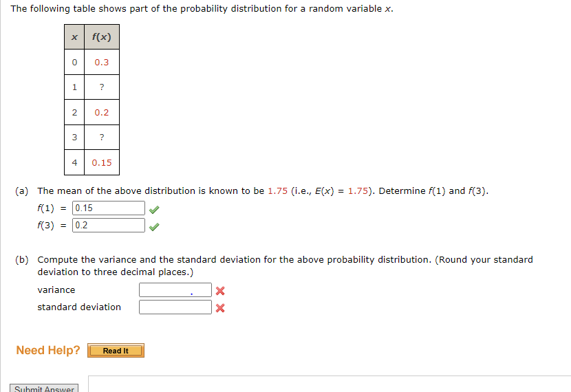 Solved The following table shows part of the probability | Chegg.com