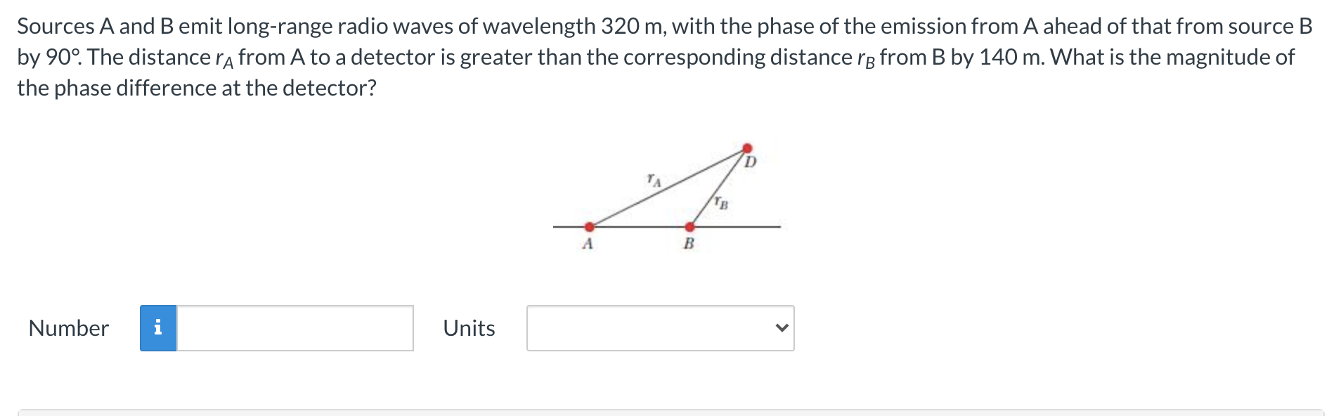 Solved Sources A and B emit long-range radio waves of | Chegg.com
