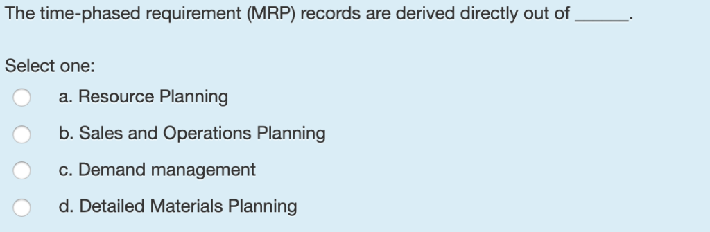 Solved The time-phased requirement (MRP) records are derived | Chegg.com