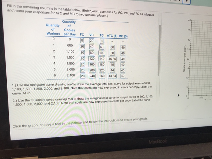Solved Fill in the remaining columns in the table below. | Chegg.com