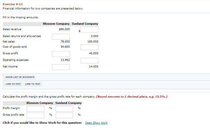 Solved ASSIGNMENT RESOURCES Unit 7 Lab Assignment Brief | Chegg.com