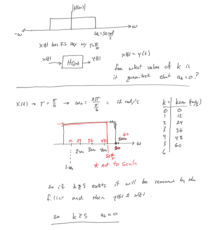 Solved DO NOT COPY COPY COPY FROM OTHER POSTS!!!!!! I WILL | Chegg.com